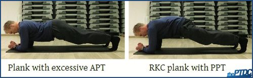 Training Thursdays : r/bodybuilding