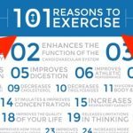 101 Reasons to Exercise [Infographic] | The PTDC